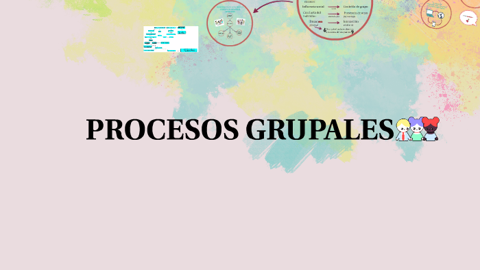 procesos grupales by Lina Vargas on Prezi
