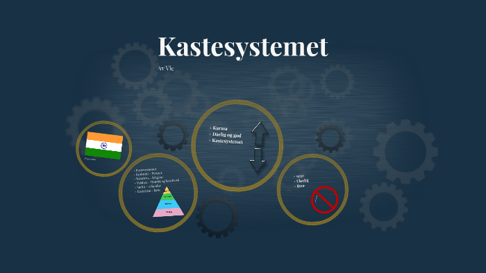 Kastesystemet by Victoria Tyrrell on Prezi