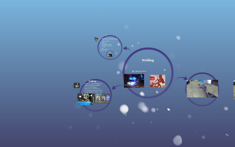 Welding by Austin Huss on Prezi