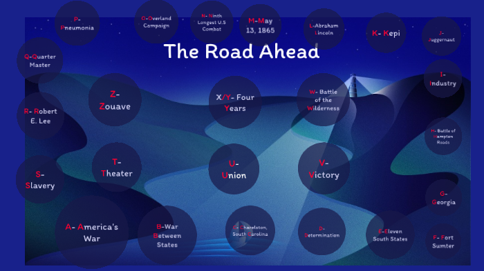 ABC Civil War by Daniel Tran on Prezi