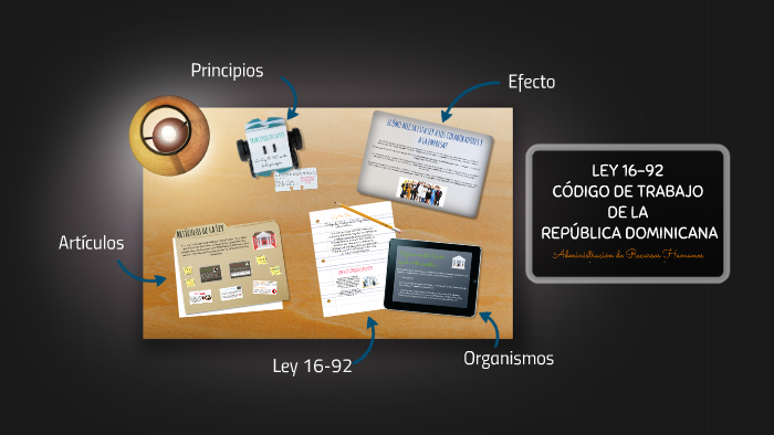 LEY 16-92: CÓDICGO DE TRABAJO DE LA REPÚBLICA DOMINICANA by Claudia ...
