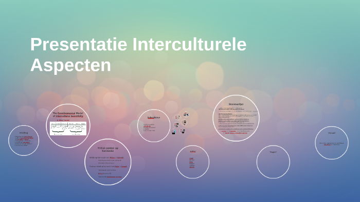 Presentatie Interculturele Aspecten by Marja Noordstra on Prezi
