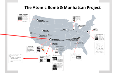 Manhattan Project & Atomic Bomb by Nicolas Albonico on Prezi