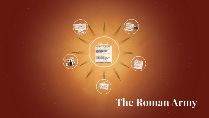 The Roman Army by guy besley on Prezi