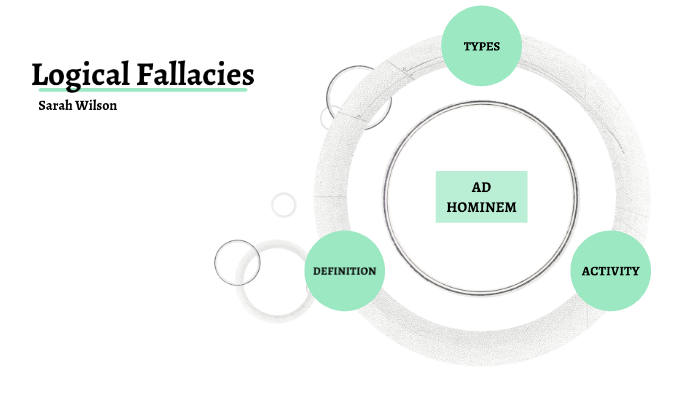 Logical Fallacy--Ad Hominem by Sarah Eden Wilson on Prezi