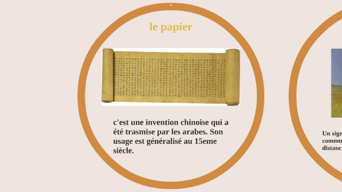 les moyens de communications by laura cossu-chapey on Prezi