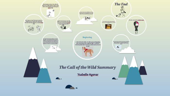 The Call of the Wild Summary by BJ Agenar on Prezi