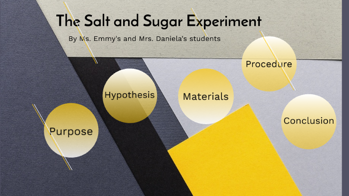 1st grade science fair by Emilia Hernandez on Prezi