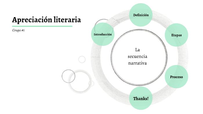 La secuencia narrativa by Papa Muñoz on Prezi