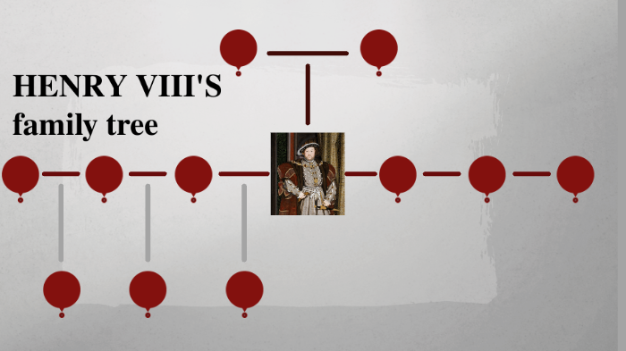 Henry VIII's family tree by Marie Gaspar on Prezi