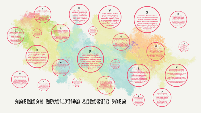 American Revolution Acrostic Poem by miyuki kunze on Prezi