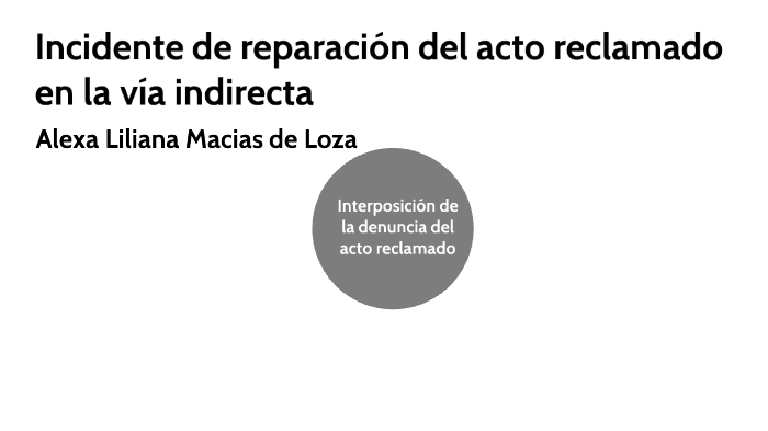 Incidiente de repetición del acto reclamado en el amparo indirecto by ...