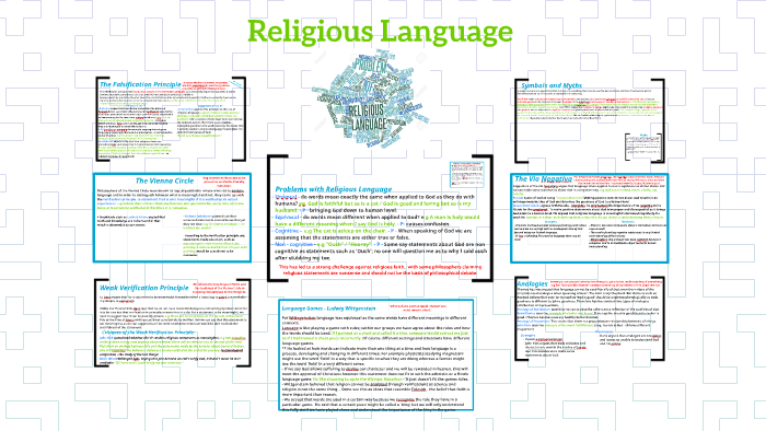 Religious Language by vismaya wilson on Prezi