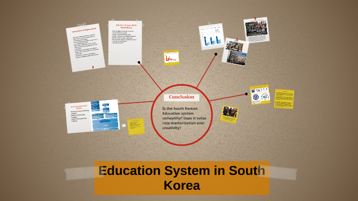 Education System in South Korea by Azmain Taz on Prezi