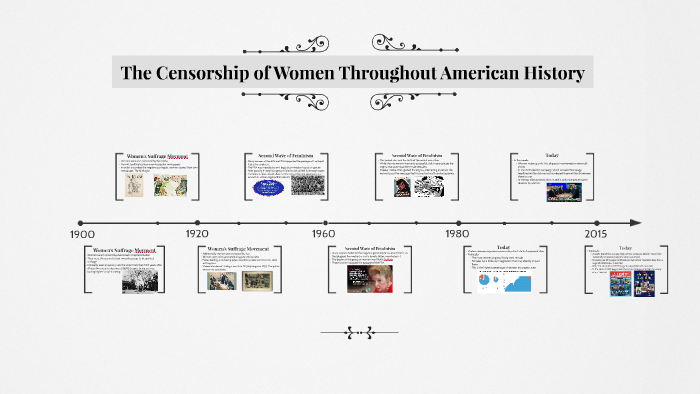 Censorship of Women Throughout American History by Inola Howe on Prezi