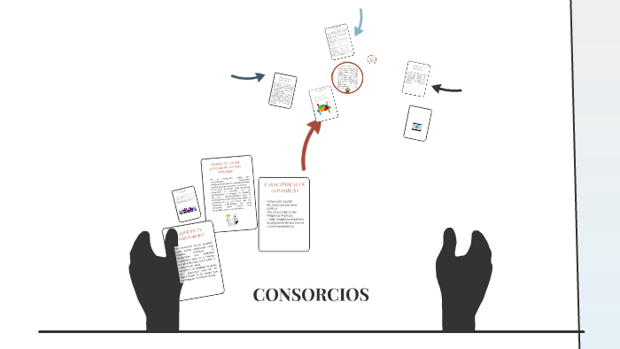CONSORCIOS by on Prezi