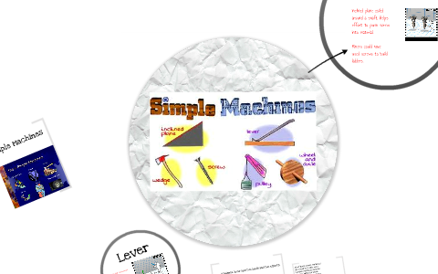 Simple Machines Research Task-DT year 7 by lucas masina on Prezi