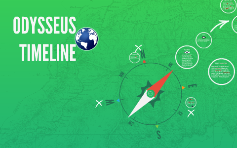 ODYSSEUS TIMELINE by Victor Canales on Prezi