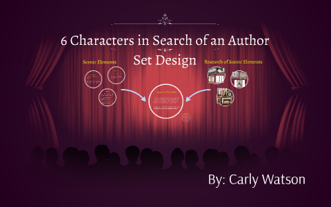 6 Characters in Search of an Author by Carly Watson on Prezi