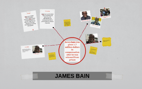 James Bain by elizabeth Hendricks on Prezi