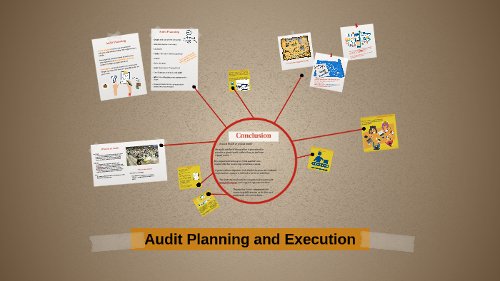 Audit Planning and Execution by Antonio Marquez on Prezi