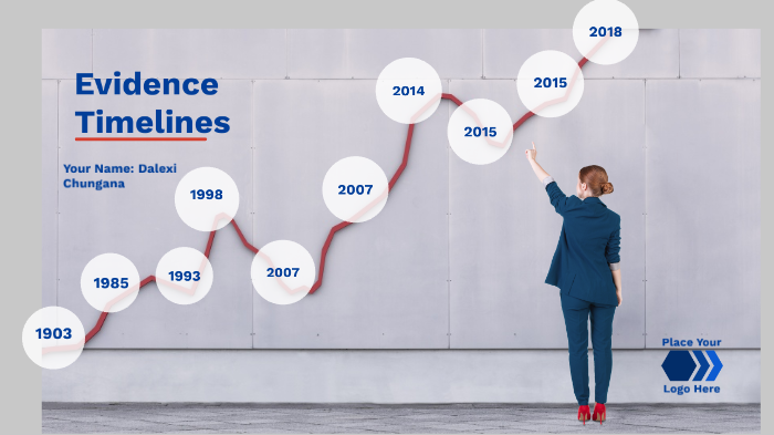 Evidence Timelines by Dalexi Chungana on Prezi