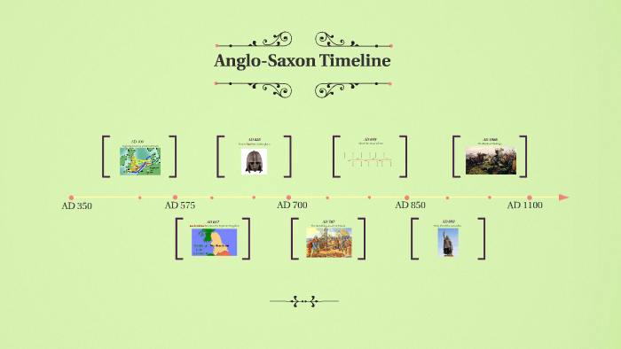 Anglo-Saxon Timeline by Abbie Day on Prezi