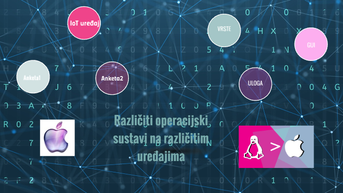 šljokaste prezle by Sara Đeri on Prezi Next