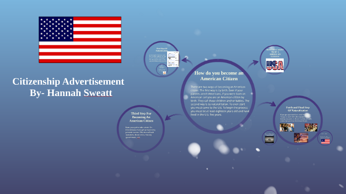 Citizenship Advertisement by Hannah Sweatt on Prezi
