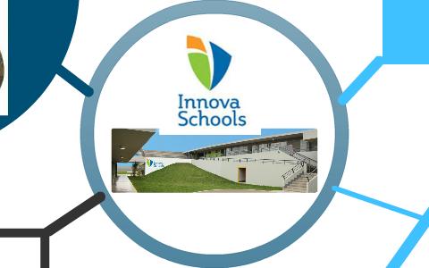 creación del logo de innova school by Pedro Ruiz on Prezi