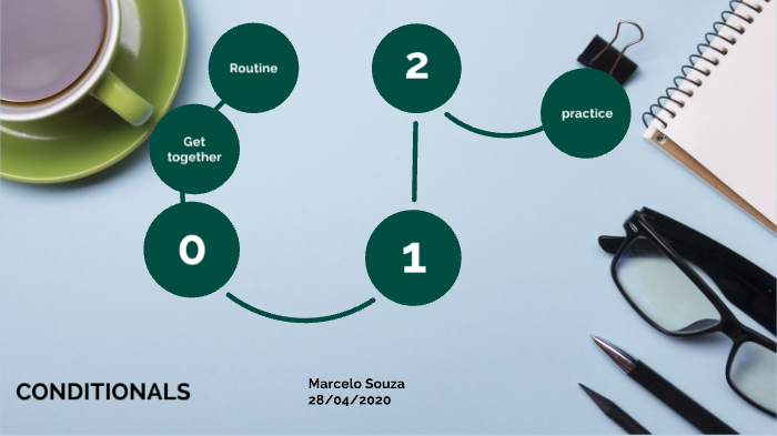 Conditionals 9th grade by Marcelo Souza on Prezi