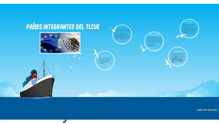 países integrantes del tlcue by Miguel Suriel Pérez Ordoñez on Prezi