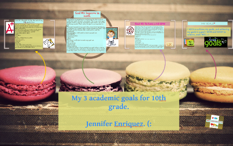 My 3 academic goals for 10th grade. by Jennifer Enriquez on Prezi