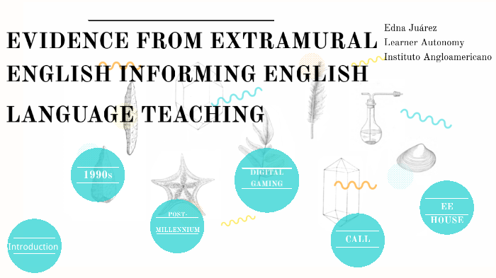 EVIDENCE FROM EXTRAMURAL ENGLISH INFORMING ENGLISH LANGUAGE TEACHING by ...