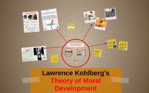 Lawrence Kohlberg's Theory of Moral Development by Shenekqia Sheriff on ...
