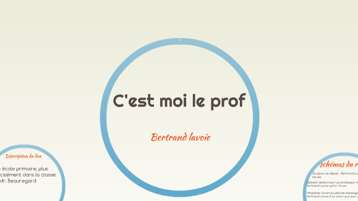 Ses moi le prof by Classe 313 on Prezi