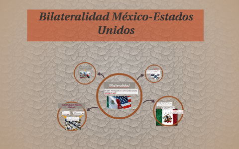 Bilateralidad Mèxico-Estados Unidos by on Prezi