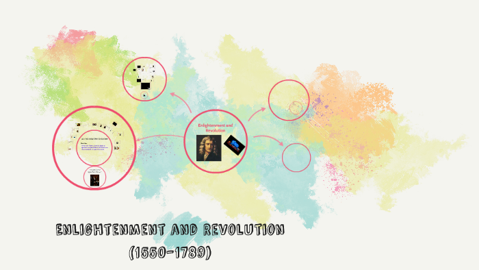 Enlightenment and Revolution (1550-1789) by Patrick Stallings on Prezi