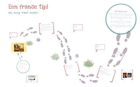 Geschiedenis les zonder methode by Mel Hendriks on Prezi