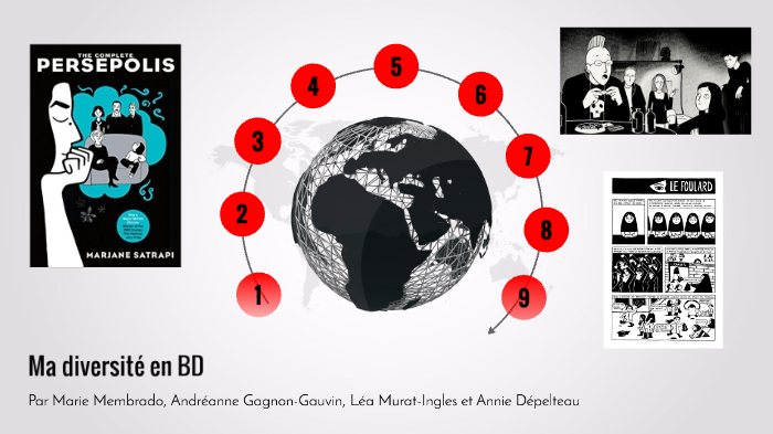 SAÉ Didactique de la littératie intégrée et différenciée by Marie ...
