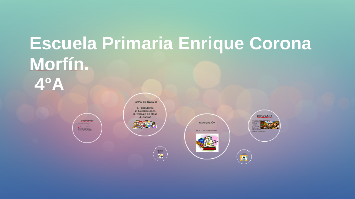 Escuela Primaria Enrique Corona Morfin. by Carolina Leal on Prezi
