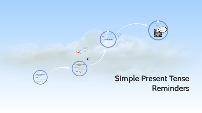 Simple Present Tense Reminders by jason fernandez on Prezi