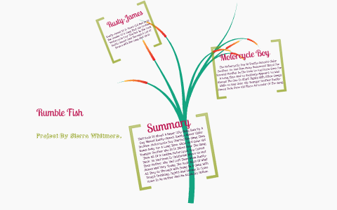 Rumble Fish by Sierra Whitmore on Prezi