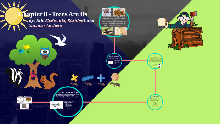 Chapter 8 - Trees Are Us by Ria Modi on Prezi