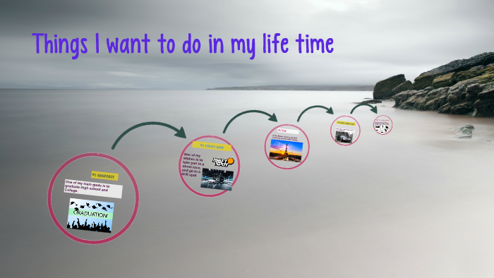 things i want to do in my life time by Luis Galvez on Prezi