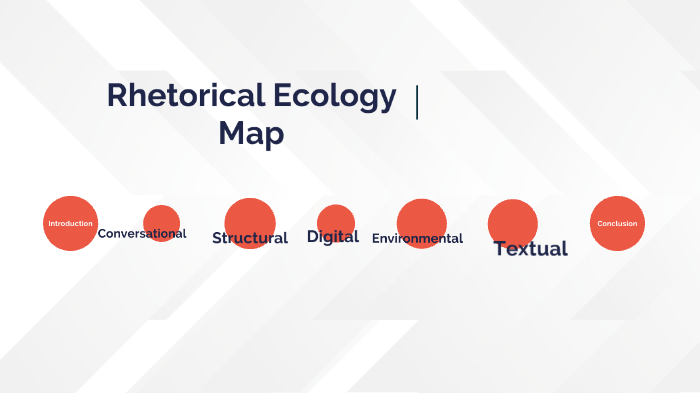 Rhetorical Ecology Map by Kathryn Rhatigan on Prezi