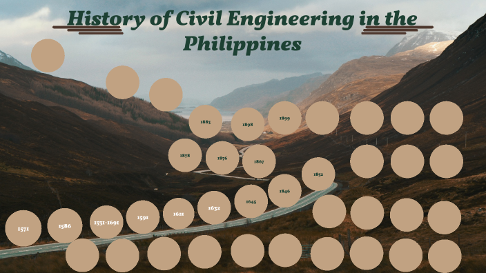 History of Civil Engineering in the Philippines by mary rose on Prezi