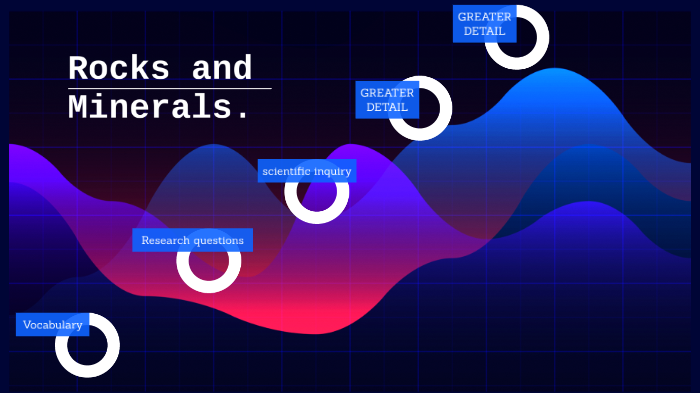 Rocks and Minerals by nic fry on Prezi