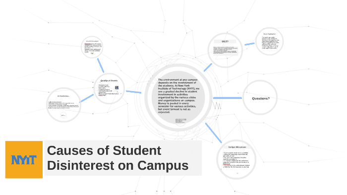 Causes of Student Disinterest on Campus by Sukumaran Vaseeharen on Prezi