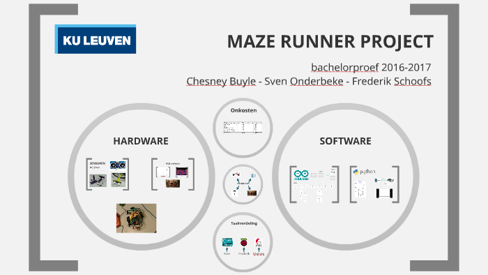MAZE RUNNER PROJECT by frederik schoofs on Prezi